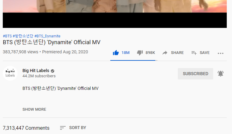 BTS (방탄소년단) – Dynamite Lyrics | Genius Lyrics