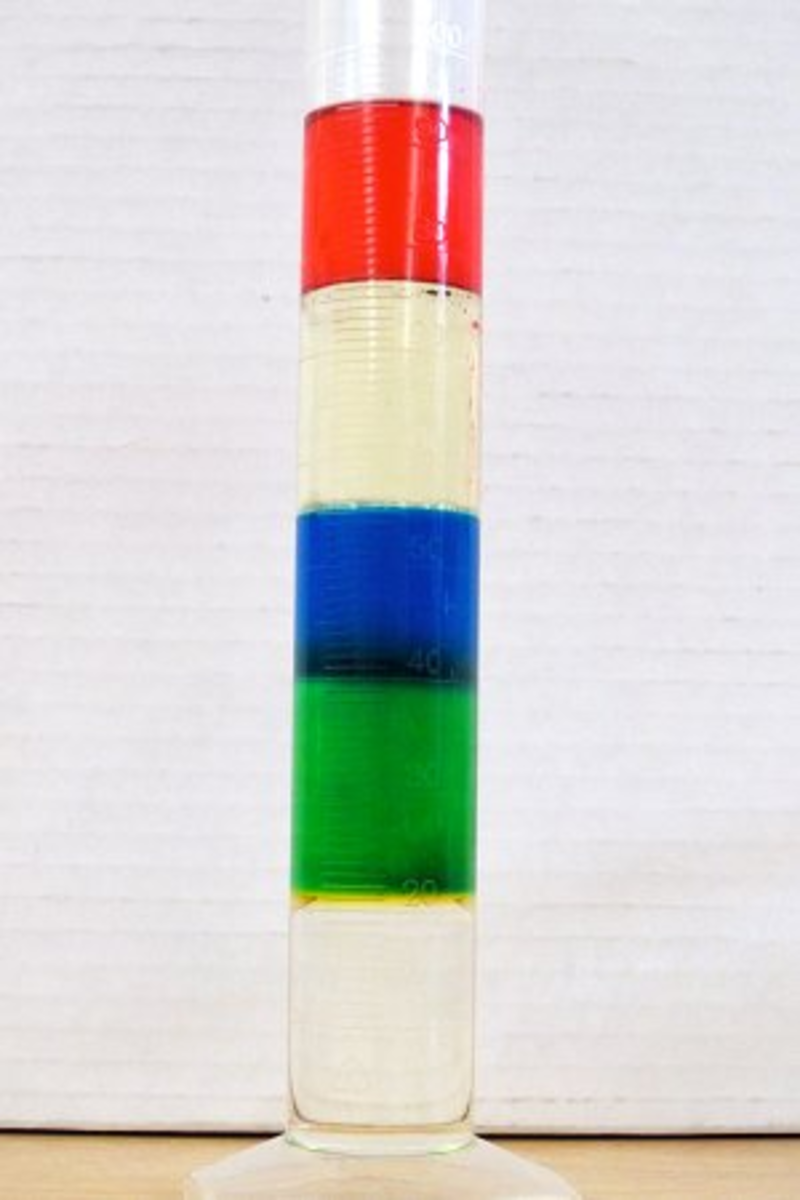 Seventh grade Lesson Mixtures: Characteristic Properties - Density Tube ...