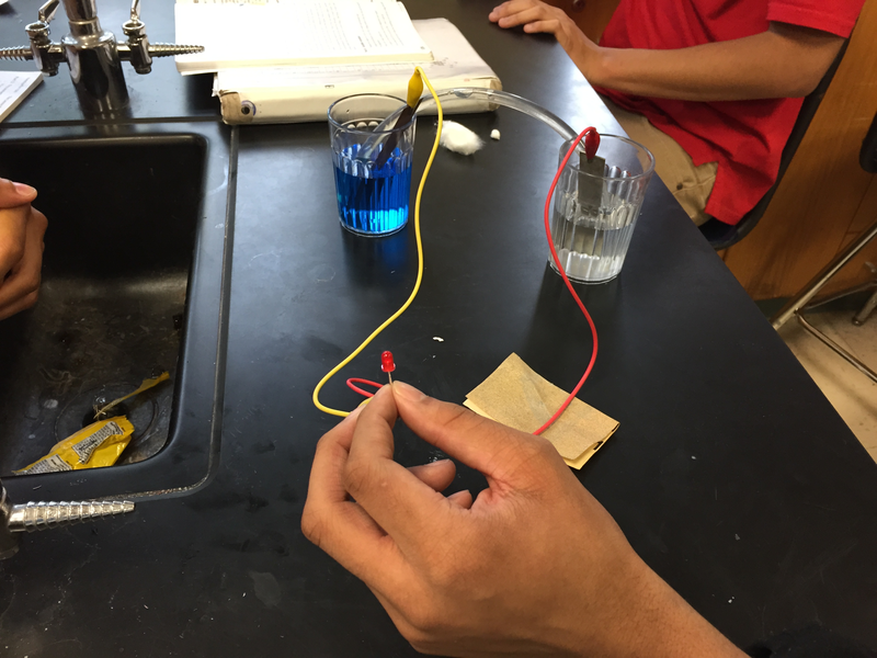 Voltaic Cell Lab Answers | Voltaic Cell Virtual Lab – WLSL