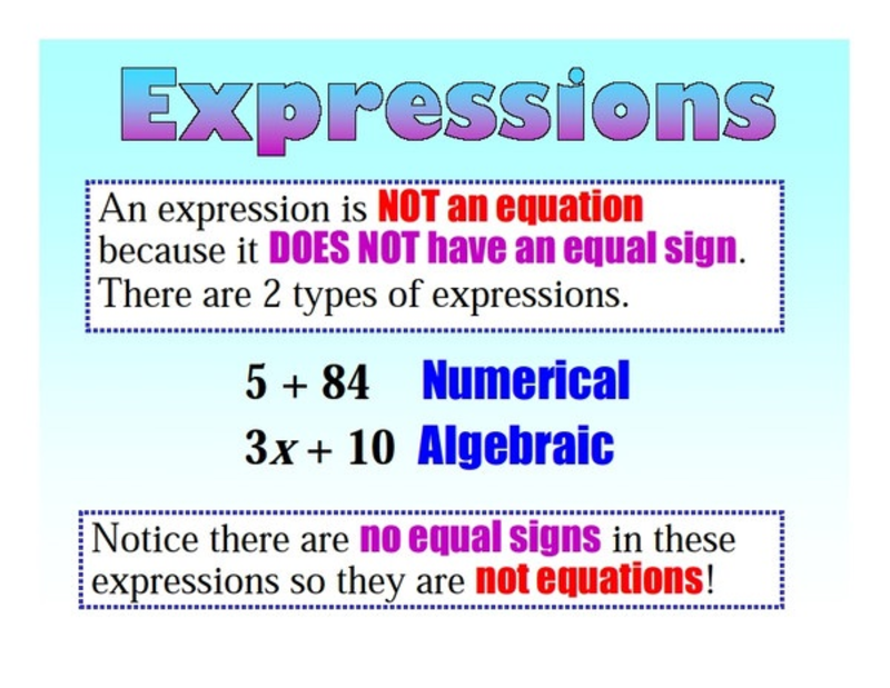 Sixth Grade Lesson Numerical Expression Algebraic Expressions What s 