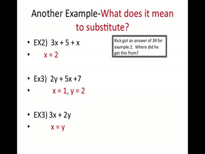 Semi Detailed Lesson Plan Grade 9 Quadratic Equation