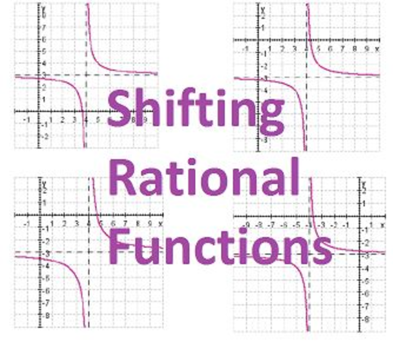 Twelfth grade Lesson Rationalized Transformations: Shifting Rational ...