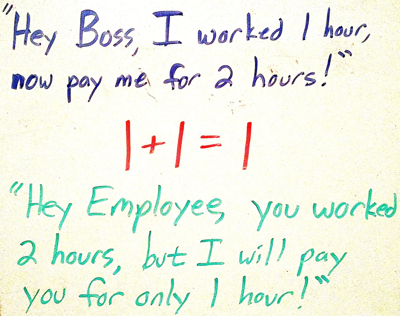 Twelfth grade Lesson False Proofs | BetterLesson