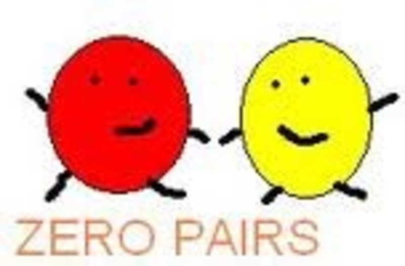 Seventh grade Lesson Subtracting Integers Using Zero Pairs