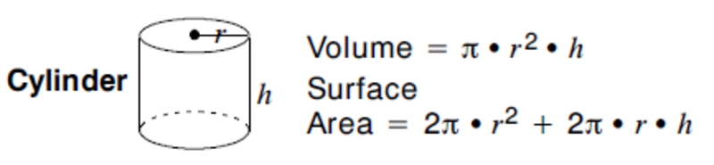 Seventh Grade Lesson Finding The Surface Area Of Cylinders Using A Formula