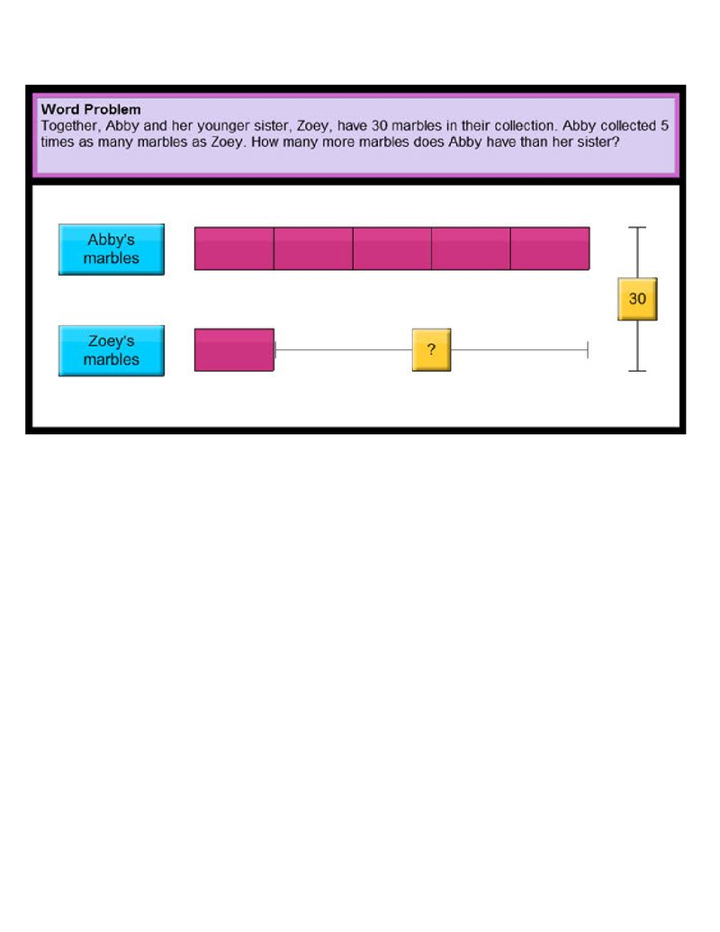Fourth Grade Lesson Multiplicative Comparison Problems