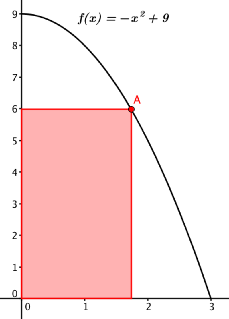 Twelfth Grade Lesson Optimize This part 2 Of 3 BetterLesson Twelfth Grade Lesson Optimize This part 2 Of 3 BetterLesson