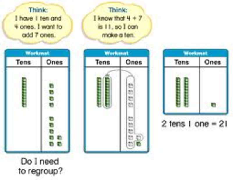 Second grade Lesson Identifying Tens and Ones | BetterLesson