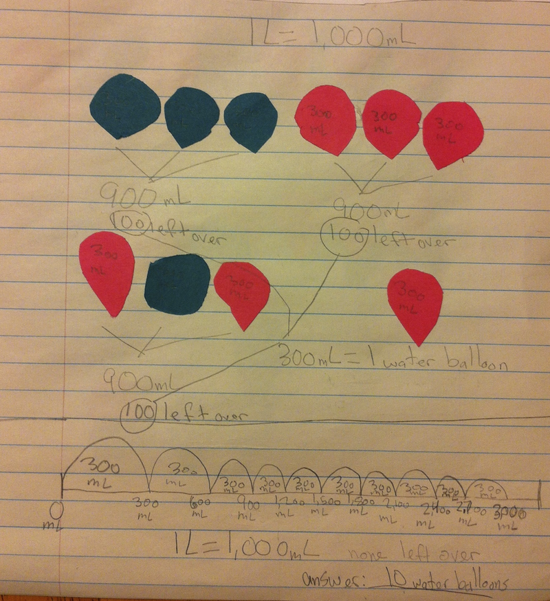 Fourth grade Lesson Water Balloon Problem Solving Part II Fourth grade Lesson Water Balloon Problem Solving Part II