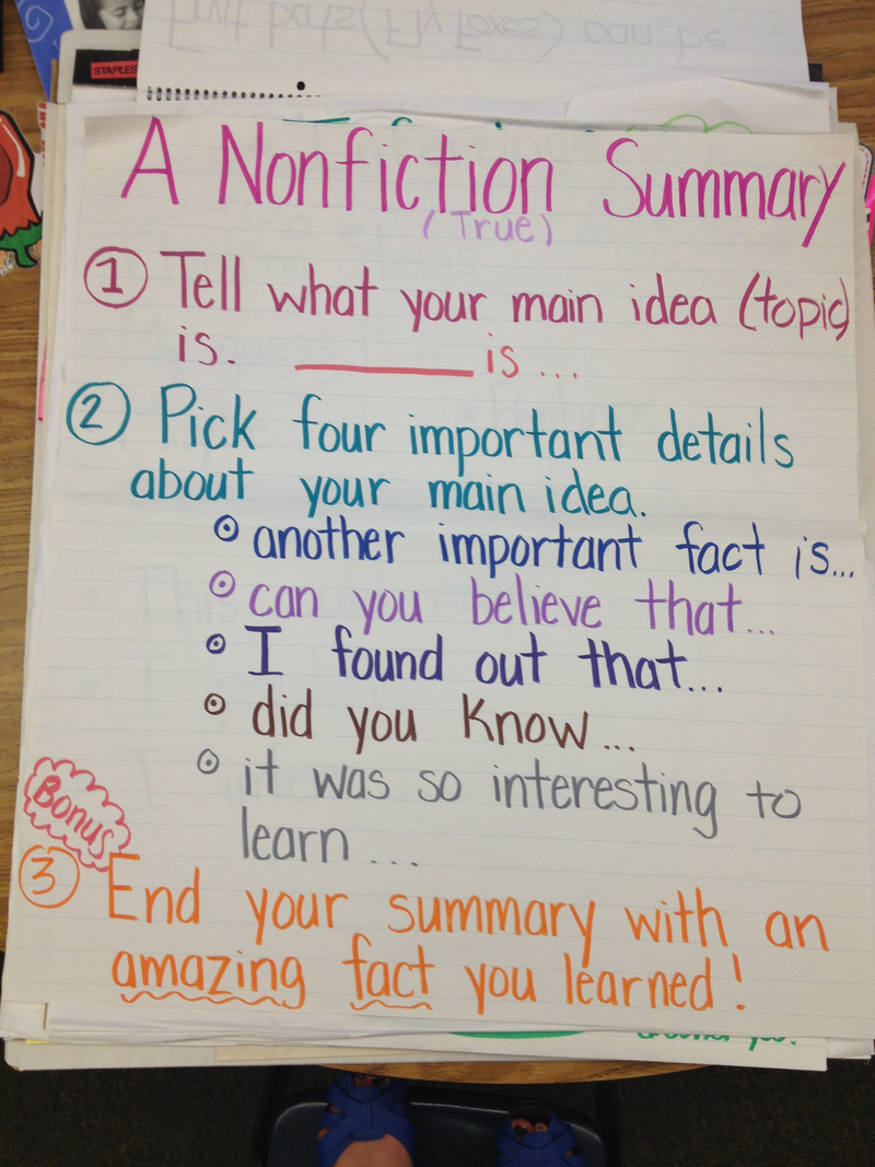 Lesson Closing Up Our Writing By Summing Up The Main Ideas