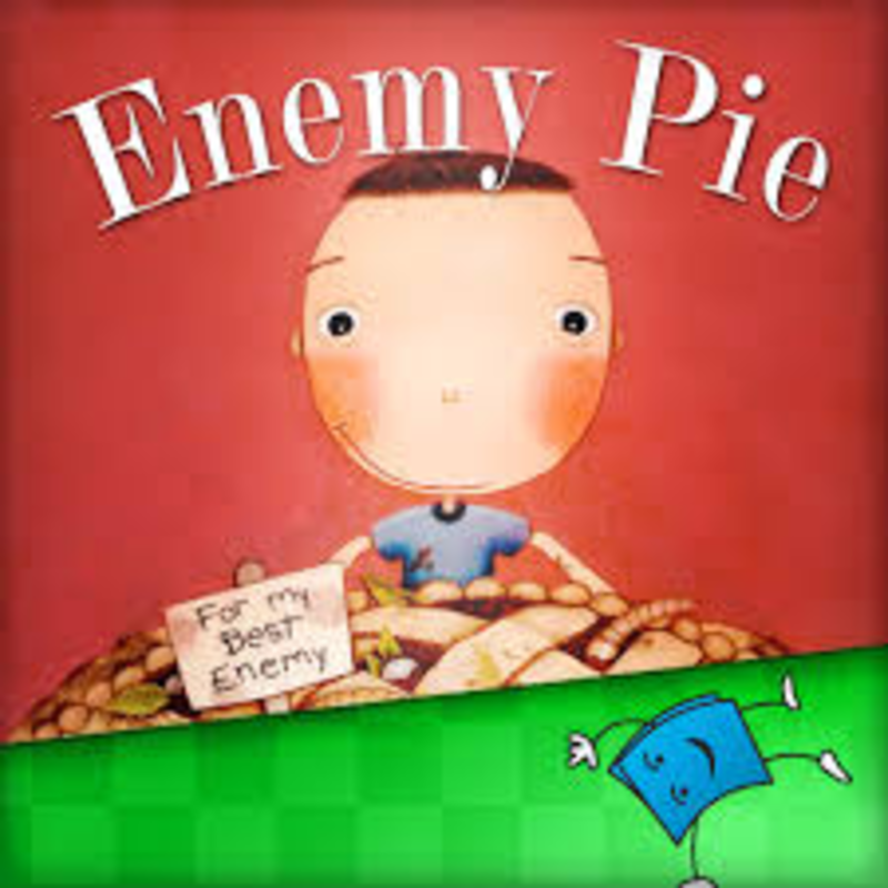 Sixth Grade Lesson Elements Of The Plot BetterLesson