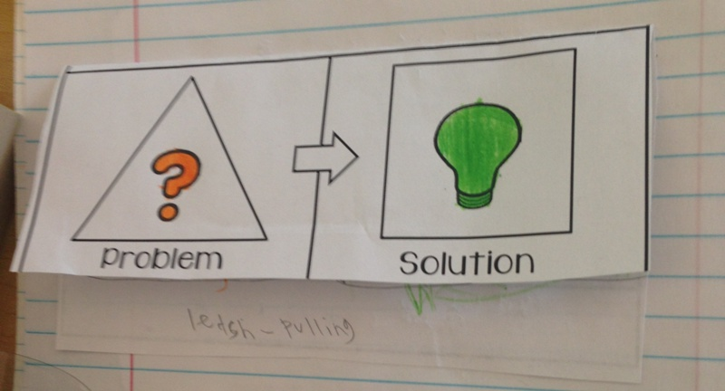 Lesson What s Your Problem Problem And Solution Text Structure