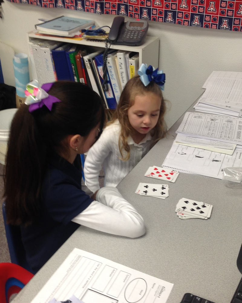 Using Diagrams To Show What We Have Learned Betterlesson