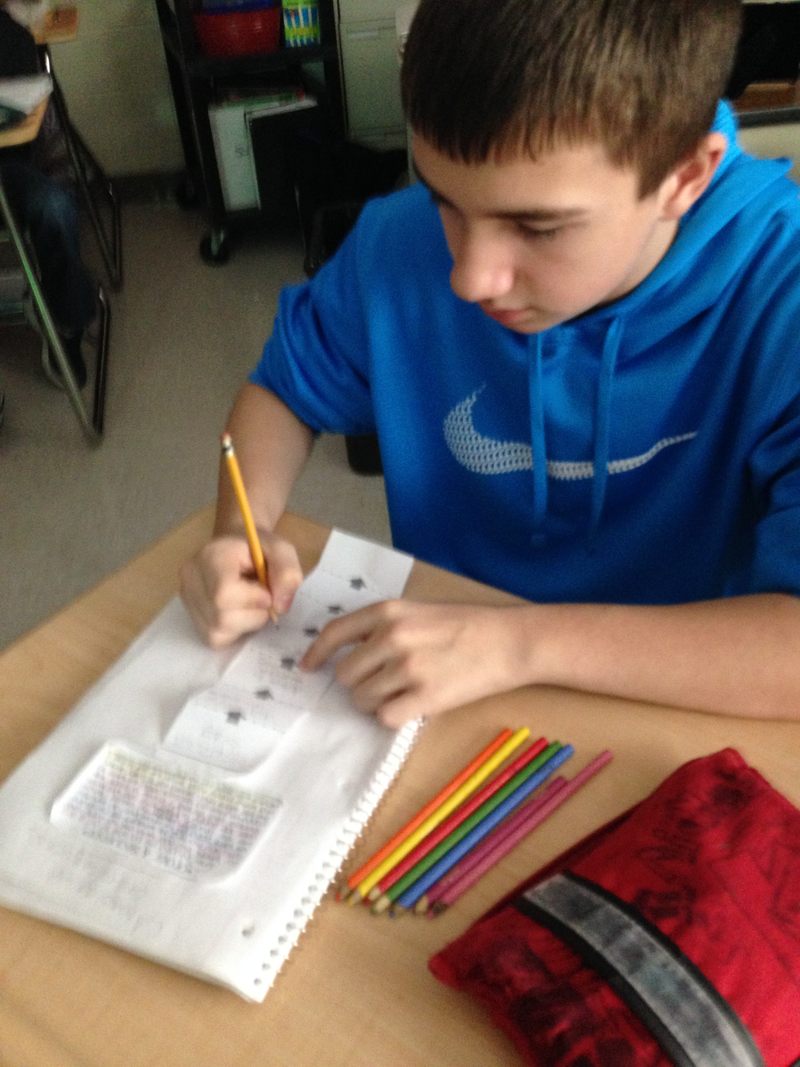 Sixth Grade Lesson Text Structure Chronological Order sixth-grade-lesson-text-structure-chronological-order