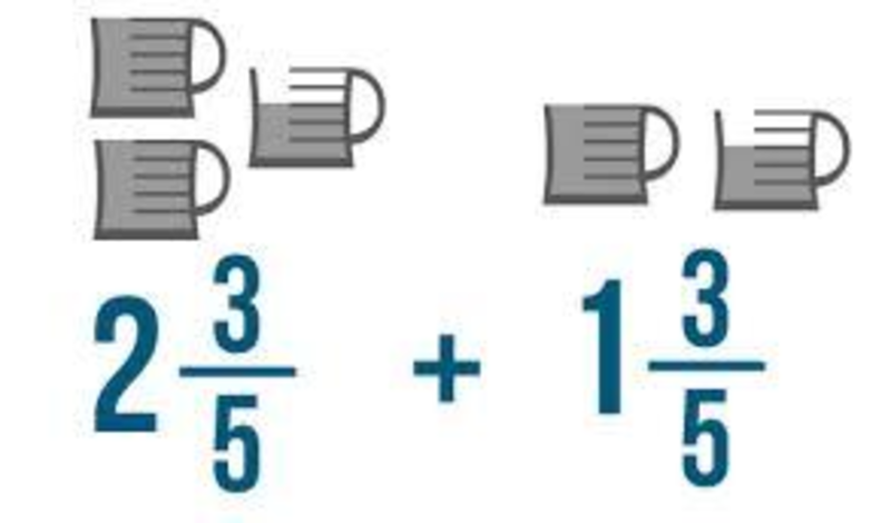 Fourth Grade Lesson Adding Mixed Numbers BetterLesson
