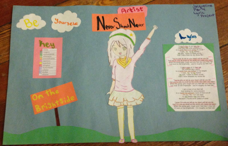 Seventh grade Lesson Creating Thematic Posters | BetterLesson