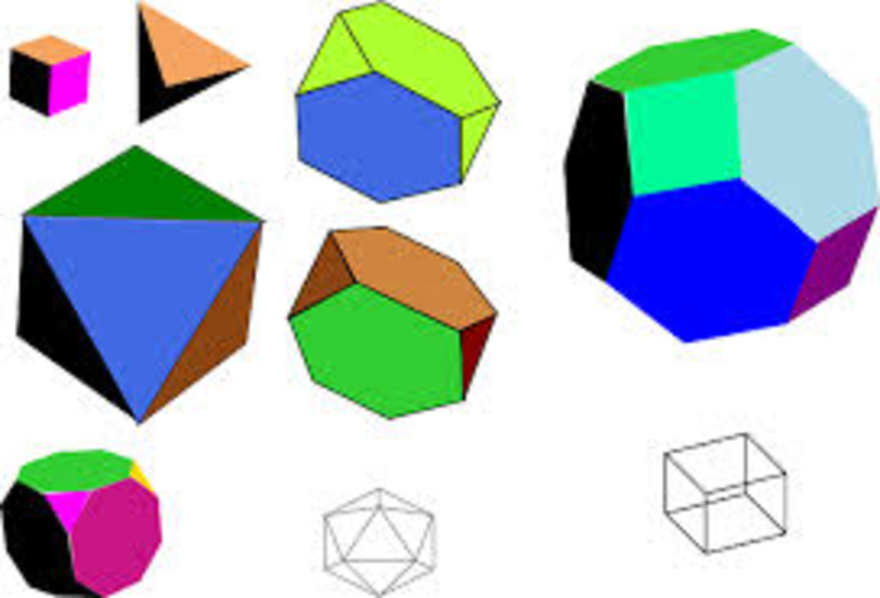 Tenth Grade Lesson Geometric Construction Review BetterLesson Tenth Grade Lesson Geometric Construction Review BetterLesson