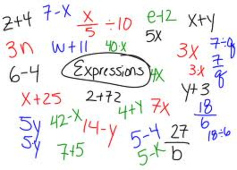 Algebraic Expressions Examples 6th Grade