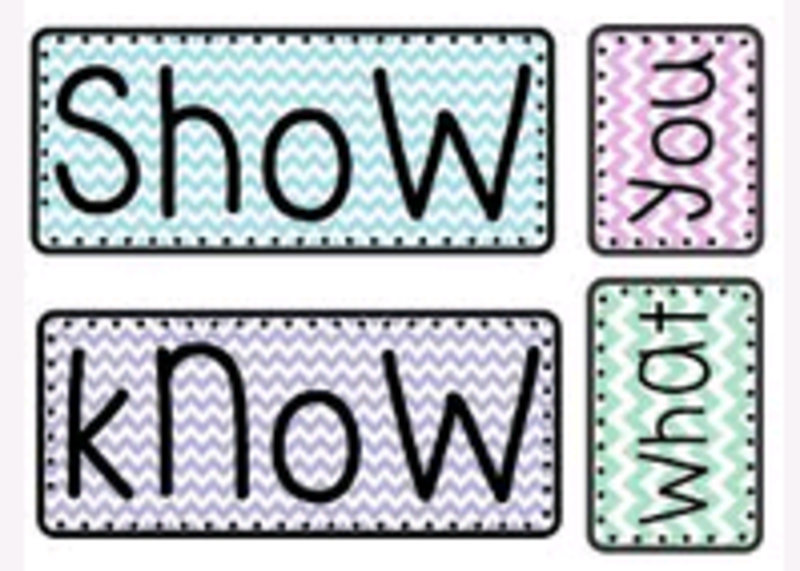 Using Diagrams To Show What We Have Learned Betterlesson