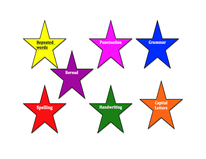 Second grade Lesson Draft and Edit a 'Star' Narrative - (Lesson 2 of 3)