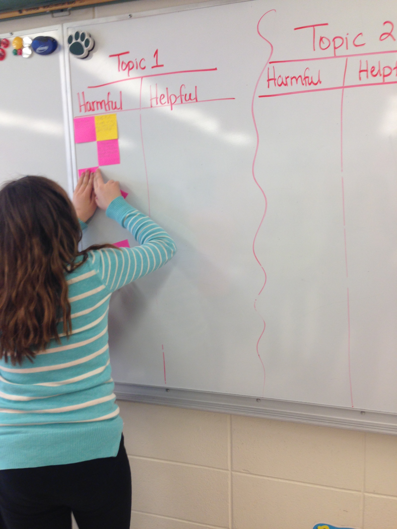 Sixth grade Lesson Should Zoos Exist? | BetterLesson