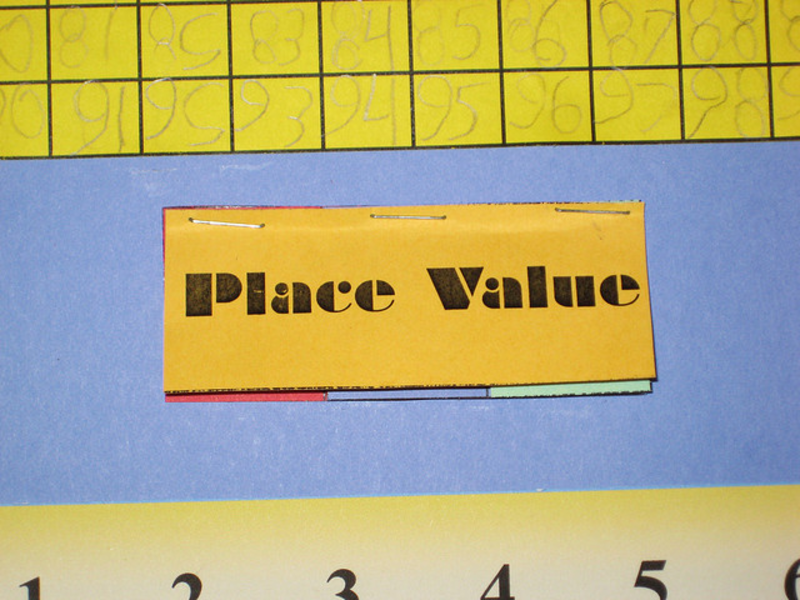 Third Grade Lesson Exploring Place Value Strategies While Journaling