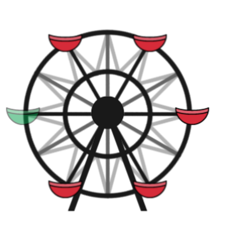 The Ferris Wheel Math Problem
