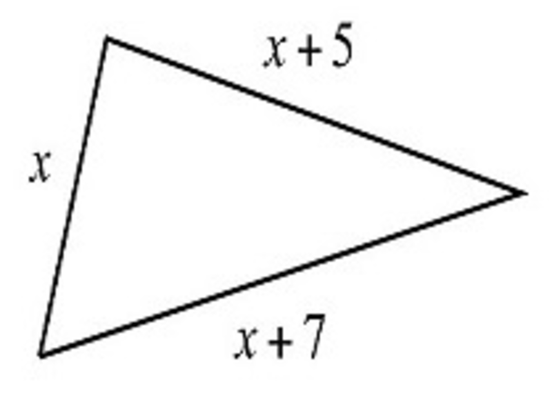 Seventh Grade Lesson Writing Algebraic Expressions To Solve Perimeter