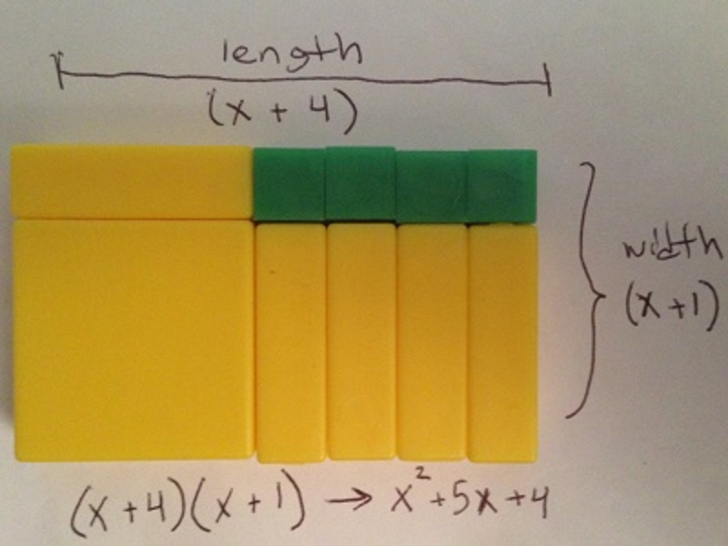 Eighth grade Lesson Factoring (Day 2 of 3) | BetterLesson