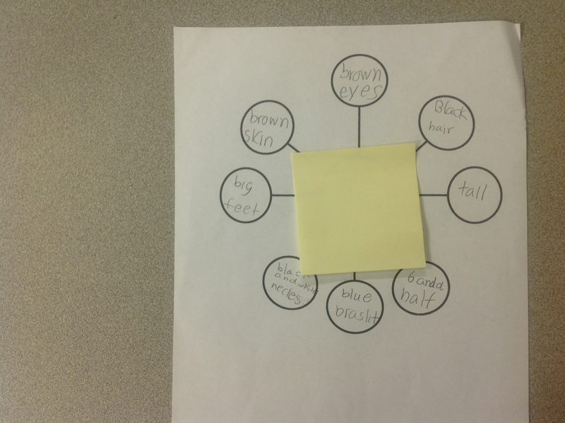 First grade Lesson An Introduction to the Bubble Map