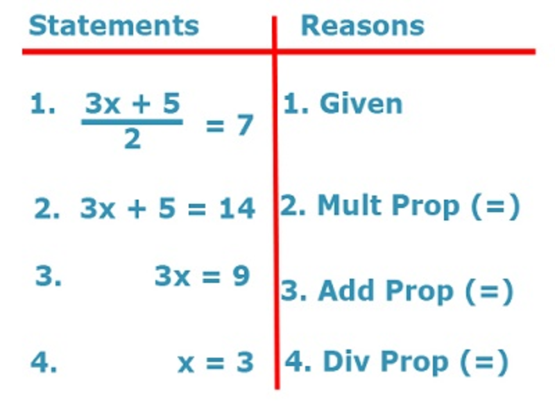 Ninth grade Lesson Solving and Justifying Equations