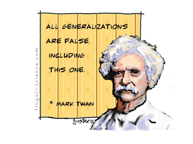 Lesson Valid Vs. Faulty Generalizations Formative | BetterLesson