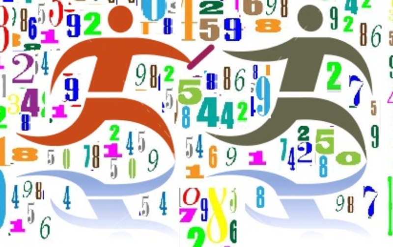 Multiplying And Dividing Signed Numbers