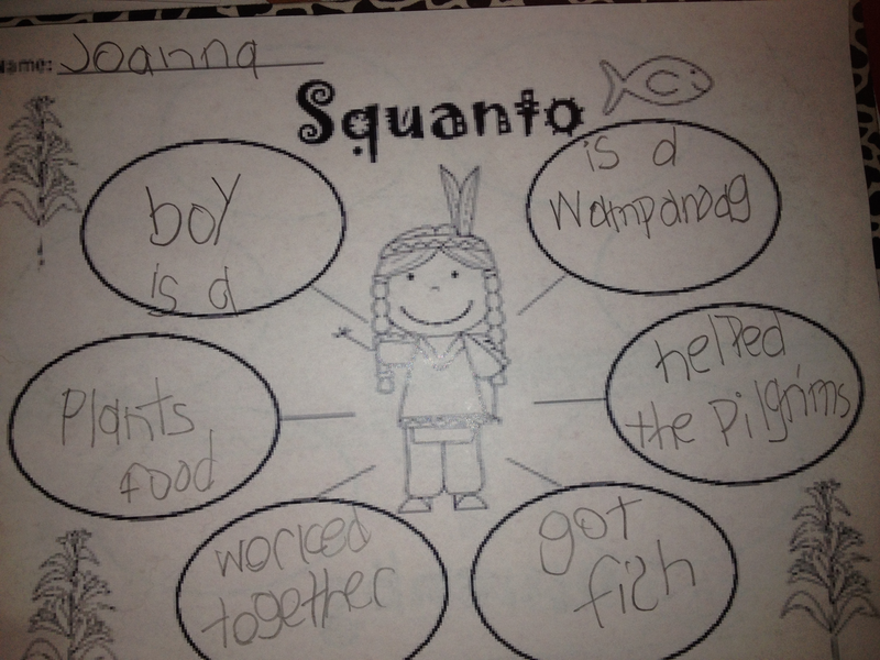 Kindergarten Lesson What About Squanto? | BetterLesson