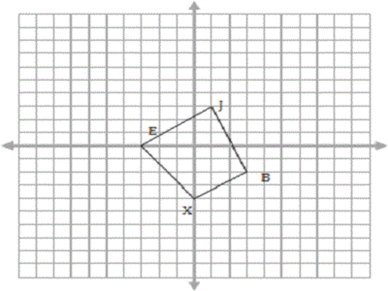 Sixth grade Lesson Draw Shapes When Given an Area | BetterLesson