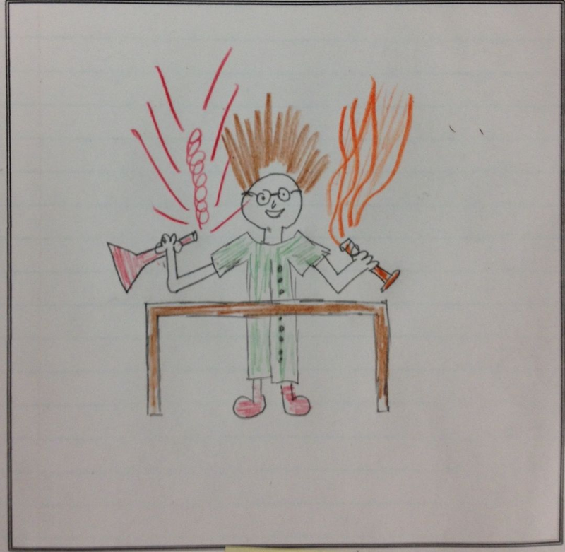 Eighth grade Lesson What Does a Scientist Look Like?