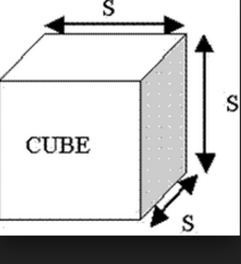 Sixth grade Lesson Measuring Volume of Rectangular Objects Sixth grade Lesson Measuring Volume of Rectangular Objects