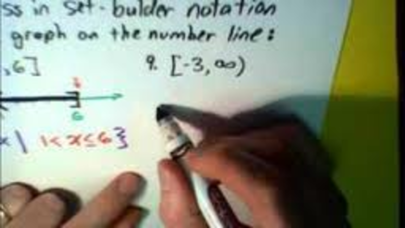 Ninth Grade Lesson Domain And Range Of Graphs Using Set Builder Notation