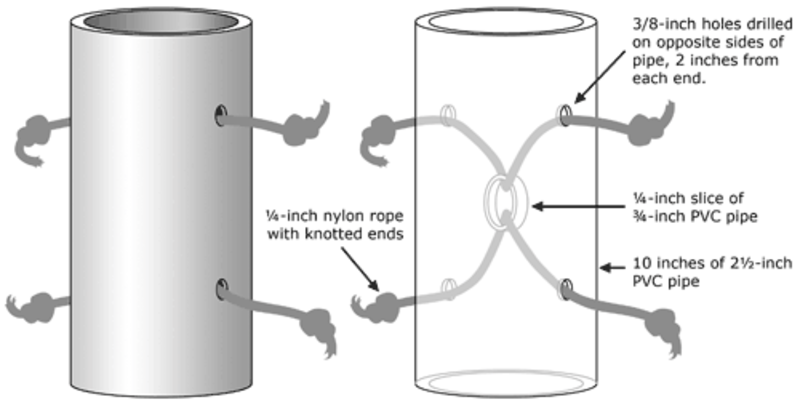 Sixth grade Lesson Mystery Tube | BetterLesson