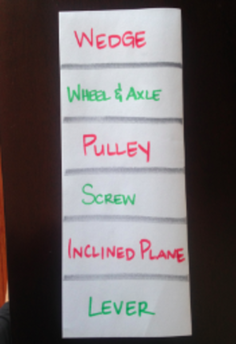 Sixth grade Lesson Simple Machines Foldable | BetterLesson