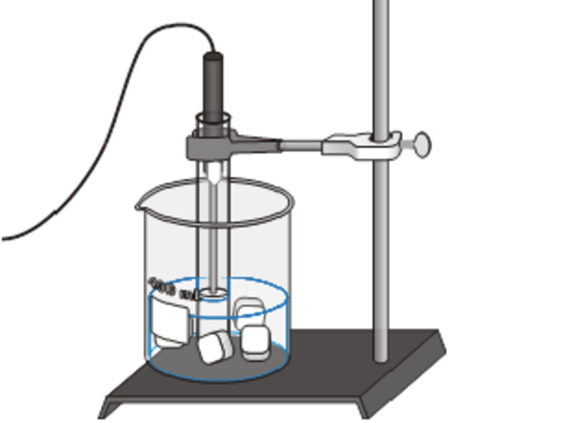 Ninth grade Lesson Freezing Point Determination | BetterLesson