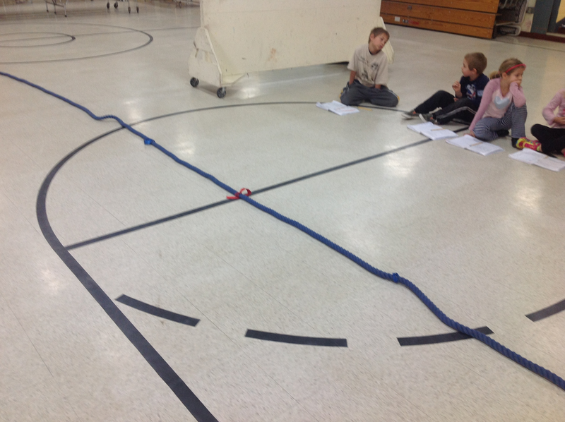 First grade Lesson Understanding Force Through Tug of War Day 1