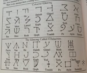 Occult Languages and Alphabets – Digital Occult Library