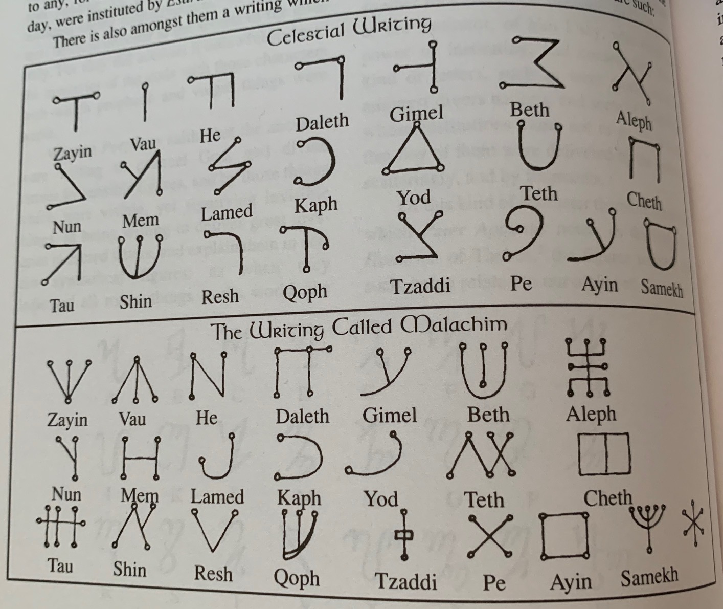 Occult Languages and Alphabets – Digital Occult Library