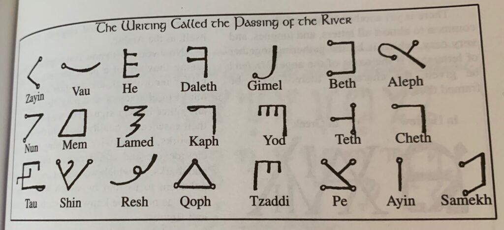 Occult Languages and Alphabets – Digital Occult Library
