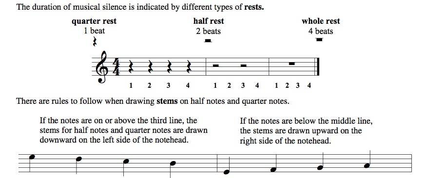 Rhythm – Music Theory 101