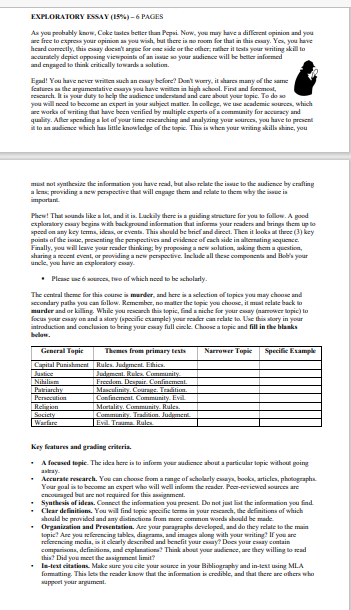 EXPLORATORY ESSAY – Chaima’s Fiqws killer stories