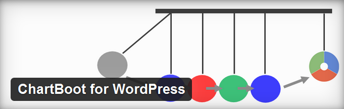 ChartBoot - Help & Support