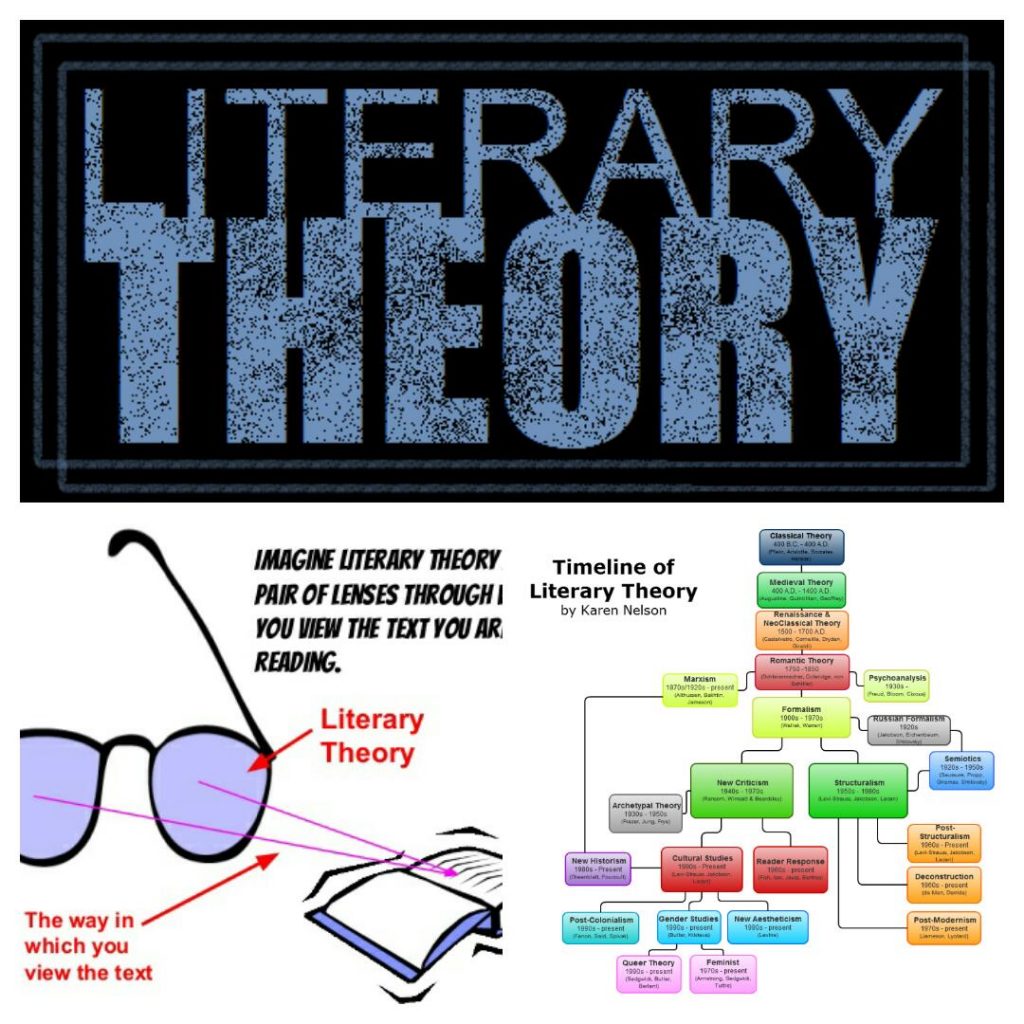 Literary Theory and Criticism: A Timeline by Parbattie Khalawan | ENG ...