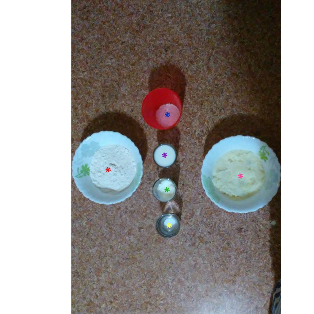 Baking In The Blitz: Potato Scones – ENG 410: WWII Literature